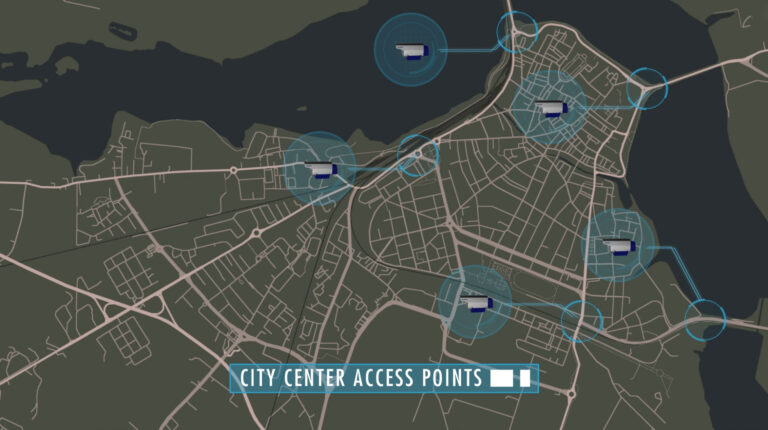 ANPR Cameras System: application and features - Tattile: Hi-Performance ...